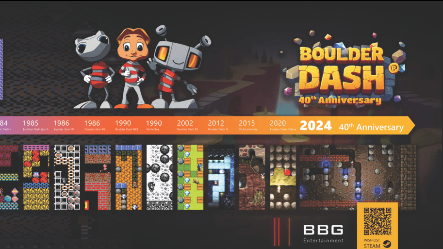 Boulder Dash Tunneling Up onto Modern platforms this Year – Retro Faith